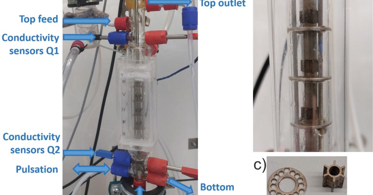Stirred-Cell Minireactor with Modular Setup for Liquid-Liquid Reactions ...